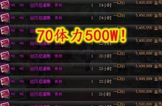 DNF：奶爸附魔卡片崩盘，加70体力卡仅需500W，奶妈却没这福利