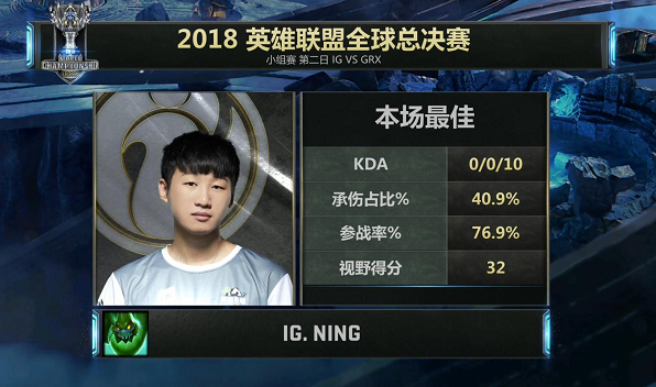 LOL：Ning王对外说自己是莽夫 比赛点塔被钉在耻辱柱上？