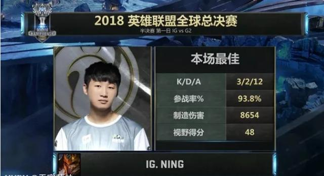 数据证明S8的FMVP给宁王理所应当，近一半的MVP归于他手