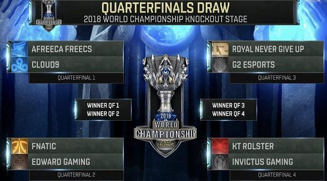 S5也是BO5赛制，为何FNC和EDG打成4：0？|赛制|赛区|抽签_新浪新闻