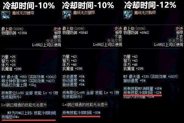 DNF: 通用减CD搭配, 教你如何做到高达110%减CD|技能|支配者|件套_新浪新闻