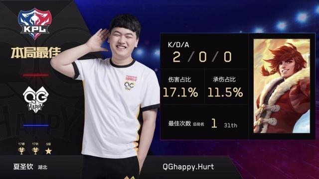 QG“双胞胎”催泪瞬间:Fly安慰Hurt别自闭