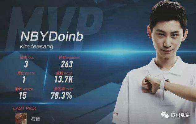 英雄联盟:FPX。Doinb——从LSPL皇帝,到LPL第一位中国女婿!