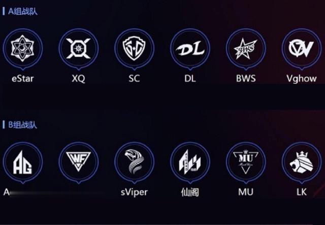 优胜劣汰，从仙阁AG超玩会到XQestar，KPL老牌战队全军覆没！