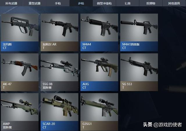 CSGO武器一览，M249伤害值低于M4，却属于重型武器？