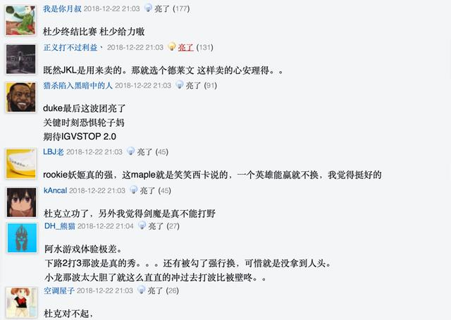 IG2比1战胜SN晋级决赛，队员表现引发热议，网友：Duke对不起！