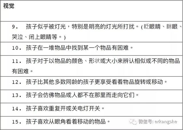 常见感统问题有哪些?学龄前感觉处理测量SPM-P中文版首发!