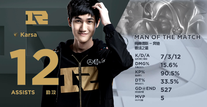 Letme上热搜，RNG赢了BLG，Karsa哭了！