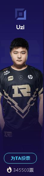 年度最受欢迎选手！UZI多年积的人气，被The Shy一场比赛夺走了