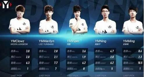 PDD弟子遍布LPL，YM招人标准是什么？YM经理：达到条件联系我