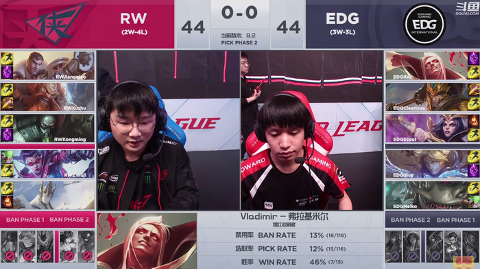 厂长自带嘲讽吸引RW火力，1900伤害逗乐解说，马Ray回归杀疯了