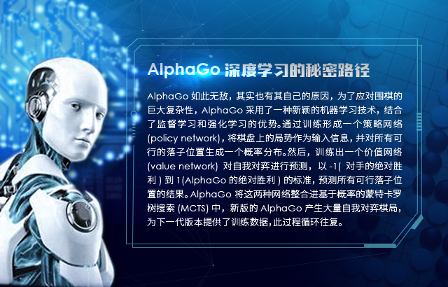 AlphaGo又赢了 无科学意义却具商业价值