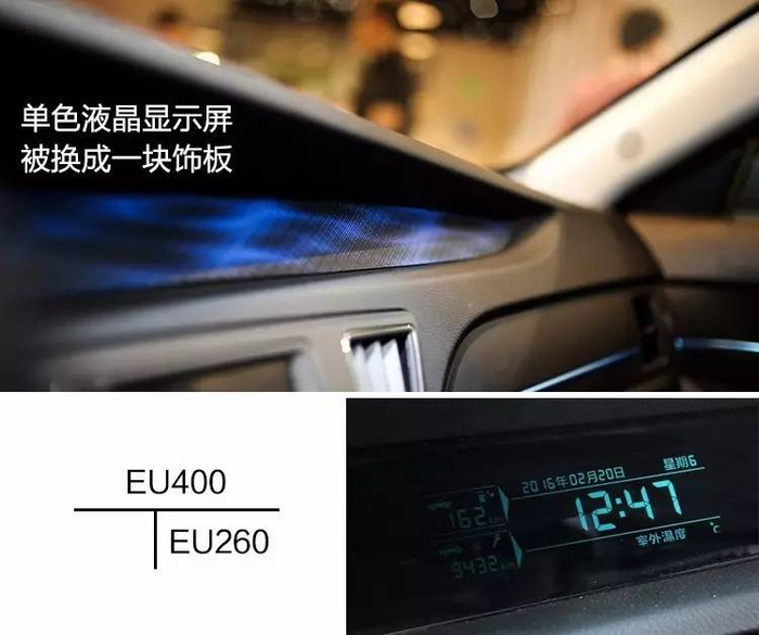 15.89万值得买吗？6大角度解析北汽EU400的图强之道