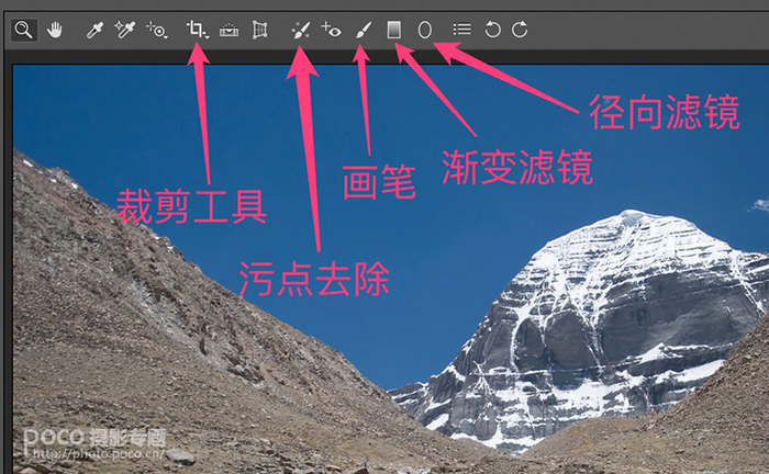 5分钟看懂PS中的ACR是什么！它和LR有什么区别？