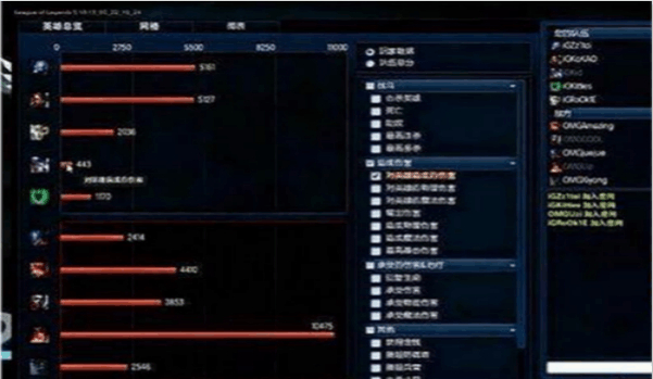 LOL比4396更可怕的数字, 当年kid的VN只打出了443伤害!|可怕|数字|比赛_新浪新闻