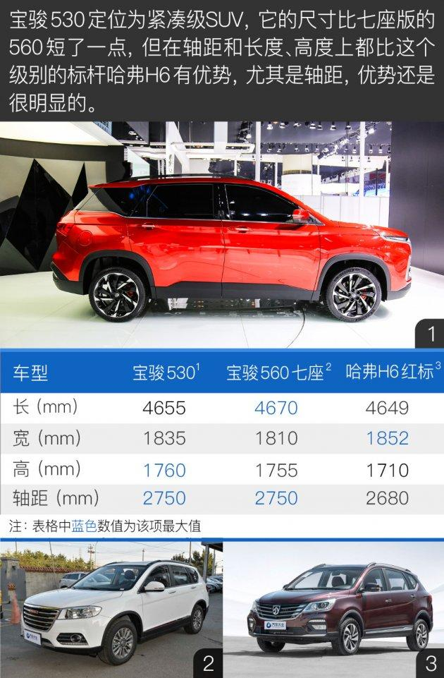 宝骏530实拍图解 H6你感受到危机了吗？