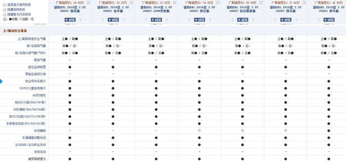 试全新捷豹XEL 聊运动30万级别不再只有宝马3系和凯迪拉克ATS-L