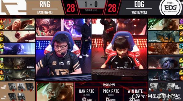 lol:iboy小炮三杀击败rng，uzi大嘴无法抵挡，edg强势拉平比分！