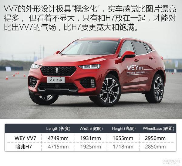 长城WEY VV7s/VV7c试驾2.0T七座suv价格5.5万起区别评测！
