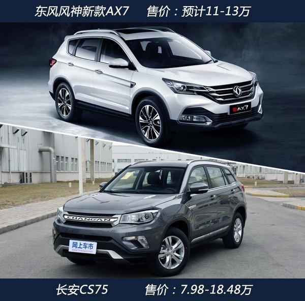 东风风神新AX7增1.6T车型 将于12月21日上市