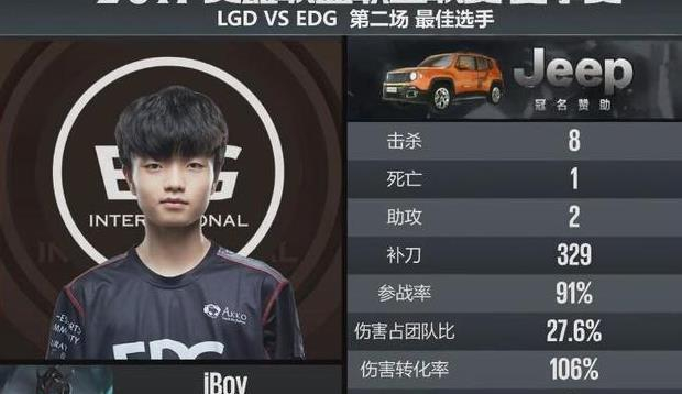 印迹·两大天才JackeyLove＆iBoy AD位置上的在