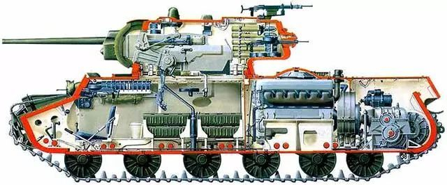 全面盘点坦克内构：世界33种坦克结构剖面图！|中型坦克|火炮|德国_新浪新闻