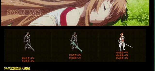 DNF史上最受欢迎的动漫套SAO和FATE, 策划表示已经凉了