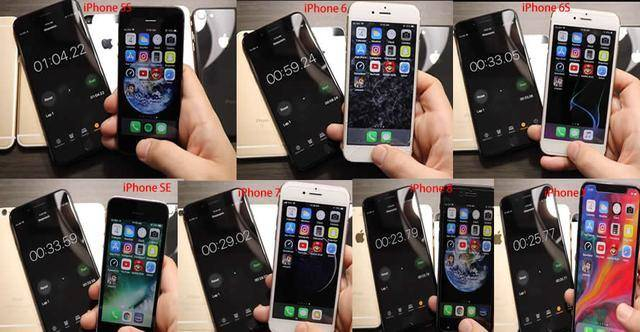 历代iPhone运行iOS11.2速度对比