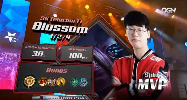 LOL：SKT终结五连败，Faker重展笑颜 ！不过，有一个人好惨