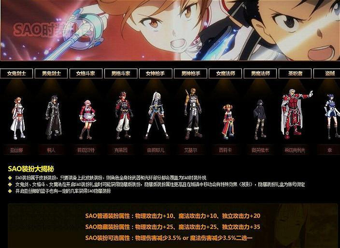 DNF拍卖行初现SAO真亚丝娜礼包，女鬼剑士做梦都想要！|礼包|亚丝|拍卖行_新浪新闻