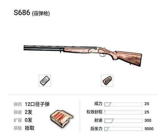 同样是喷子，绝地求生里面S686和S1897哪把比较好用呢？