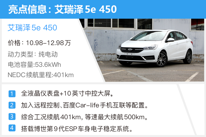 老品牌新配置！奇瑞艾瑞泽5e 450三款车型怎么选更适合家用？
