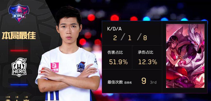 王者荣耀：KPL的MVP排行，暖阳荣登榜首，网友：梦泪呢？