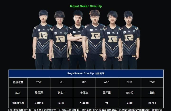 洲际赛在即 , LPL出战队伍人气分析: OMG第一, EDG末尾