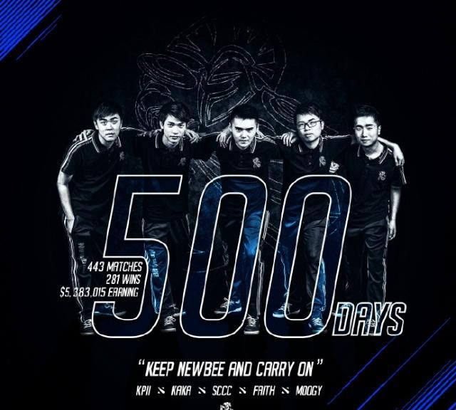 《DOTA2》战队巡礼之Newbee，那是真的Newbee！|战队|国际邀请赛|冠军_新浪新闻