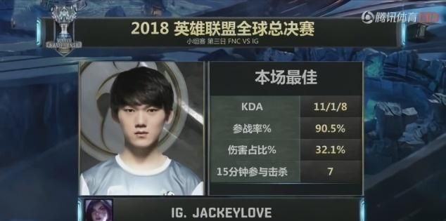 LOL：为什么S8世界赛Uzi选卡莎RNG就输，JKL选卡莎IG就赢？