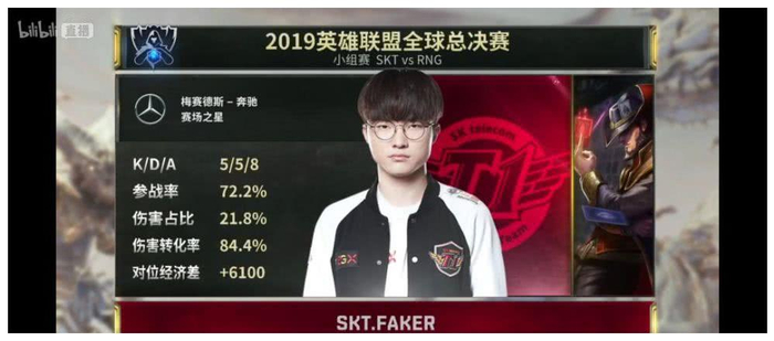 SKT与RNG比赛中，FAKER卡牌化身偷塔狂魔