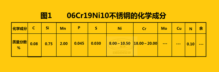 如何更好的焊接06Cr19Ni10和Q235B钢