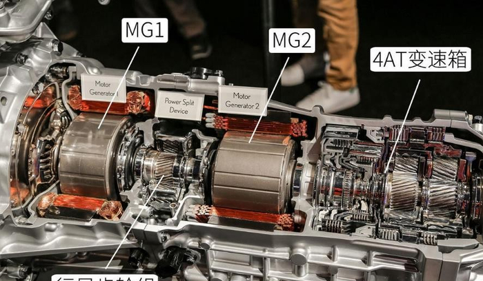 CVT、6AT、4AT变速箱差距多大？老司机：买车前搞懂，以防踩雷