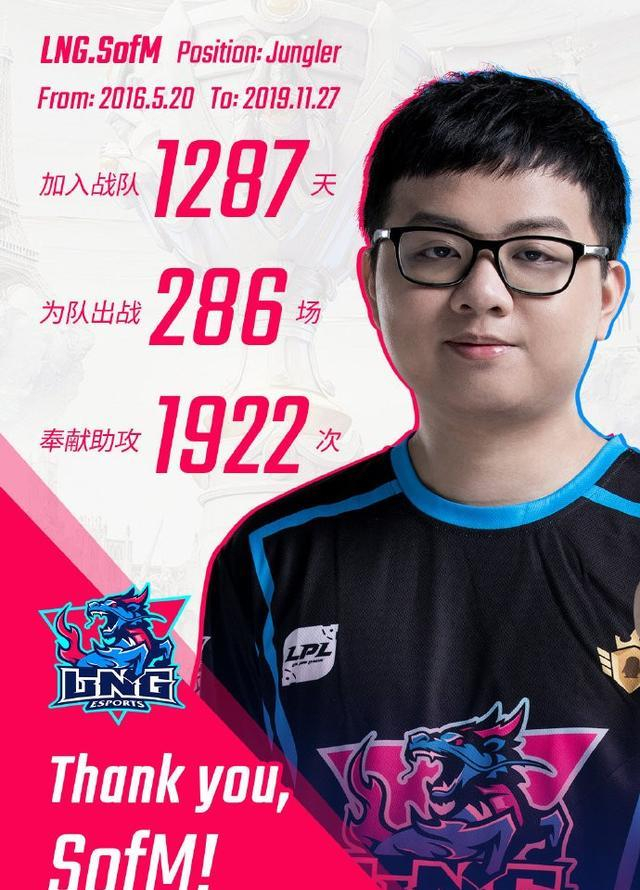 转会期未能补强？RNG官宣Karsa离队，马哥Sofm成自由人