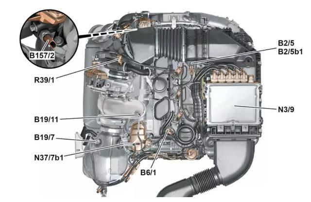 奔驰OM654发动机（四缸柴油机）技术图解