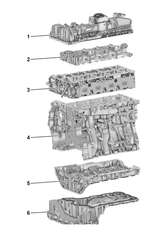 奔驰OM654发动机（四缸柴油机）技术图解