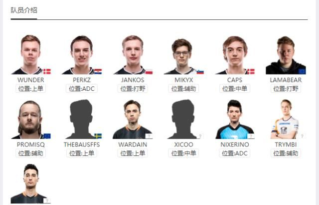 「竞技宝LOL」s9赛前话：总决赛赔率分析出炉，快来“码住”