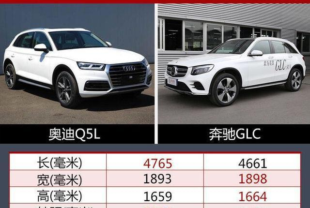 国内首台奥迪Q5L到店, 加长后更像奥迪Q7, 网友: 加个L换汤不药?