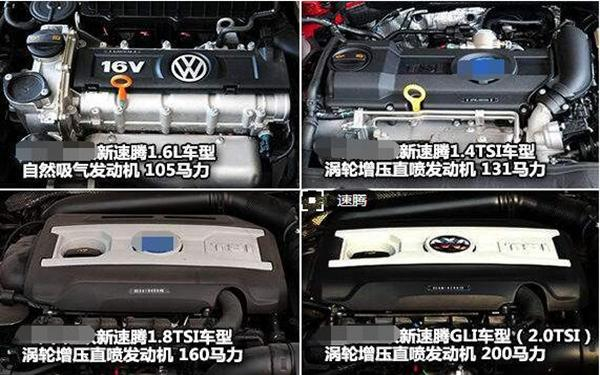 汽车1.4T，1.6T，1.8T，2.0T，3.0T分别是多大排量？