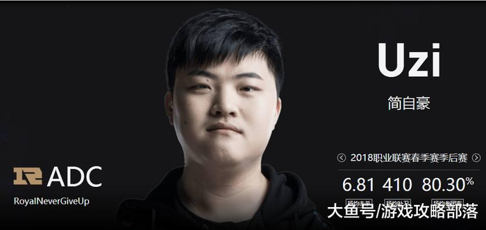 LPL职业联赛ADC选手排名大洗牌, Uzi重登第一, 第四名让人心疼