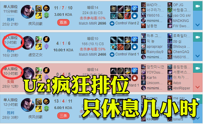 Uzi被质疑状态不好? RNG输给IG后他疯狂排位 中途仅休息几小时