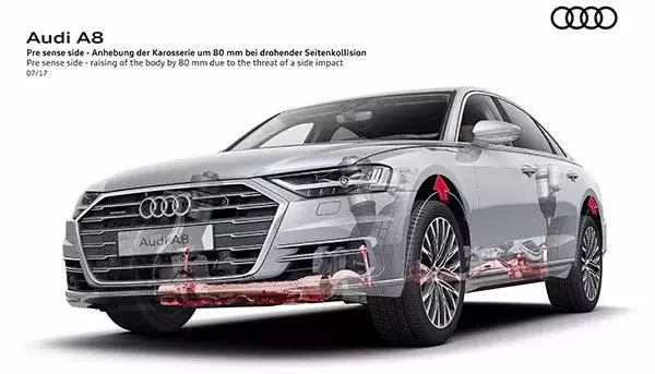 93.78万起的奥迪A8L，靠什么和奔驰S级、宝马7系一战？