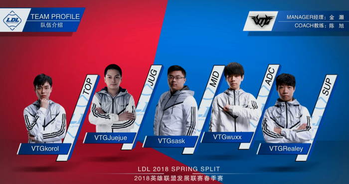 VTG首局不敌SDG，EDG童无敌连续失误，网友：无缘LPL|战队|无敌|失误_新浪新闻