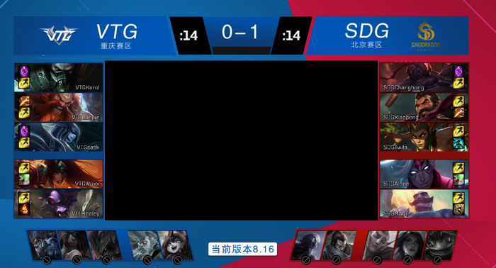 VTG首局不敌SDG，EDG童无敌连续失误，网友：无缘LPL|战队|无敌|失误_新浪新闻